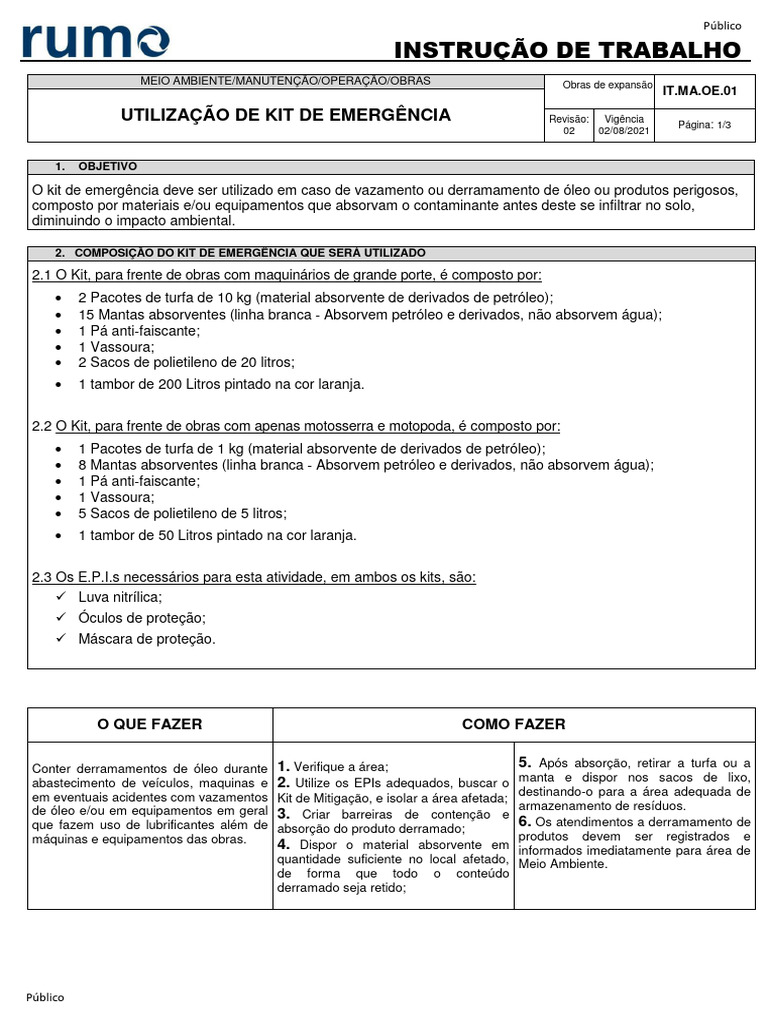 Como Calcular O Indice De Utilizacao Do Solo
