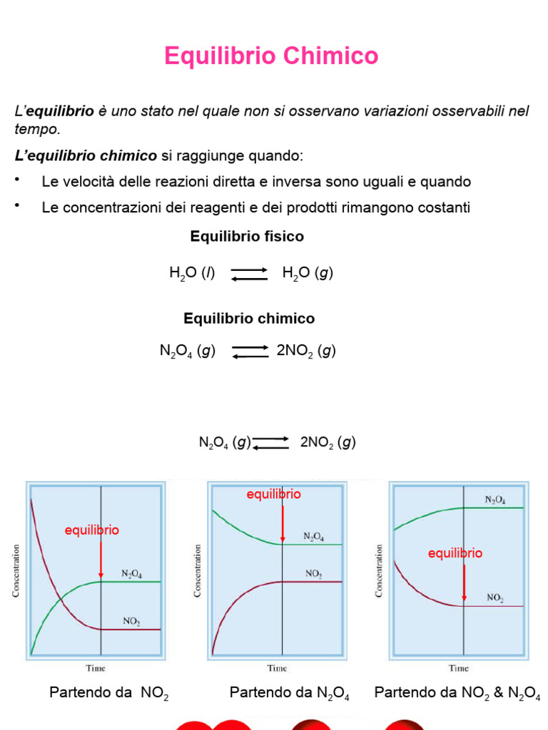 L15 Equilibrio Chimico | PDF