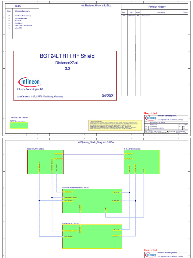 BGT24LTR11 RF Shield Overview | PDF | Arduino