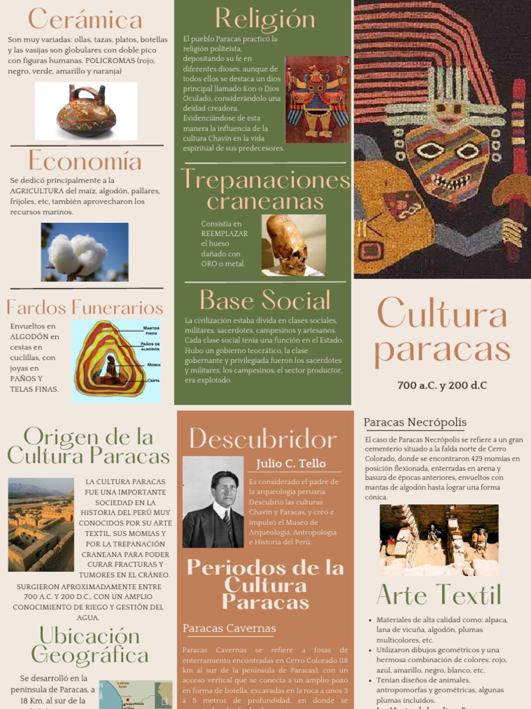 Folleto Paracas | PDF