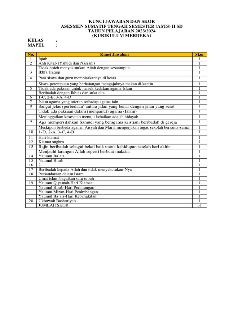 Kelas V - PAIBP - Kunci - ASTS - 2 - ARIS SUSENO | PDF