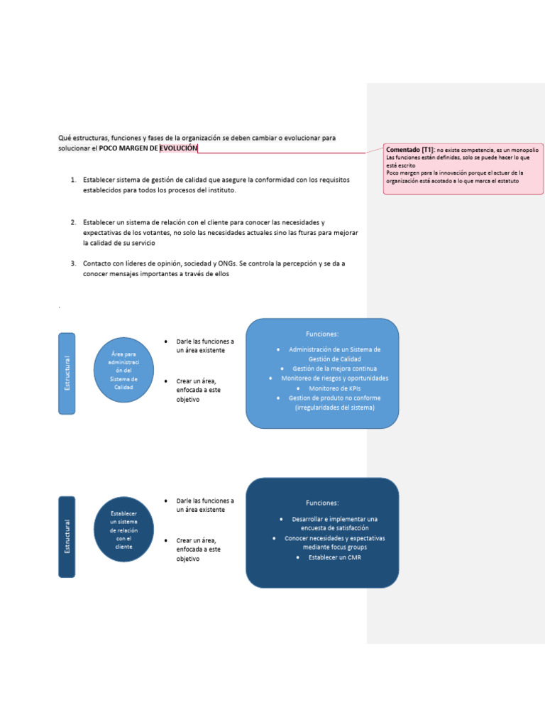 Sistema de Gestión de La Calidad | Descargar gratis PDF | Sistema de manejo de calidad | Business