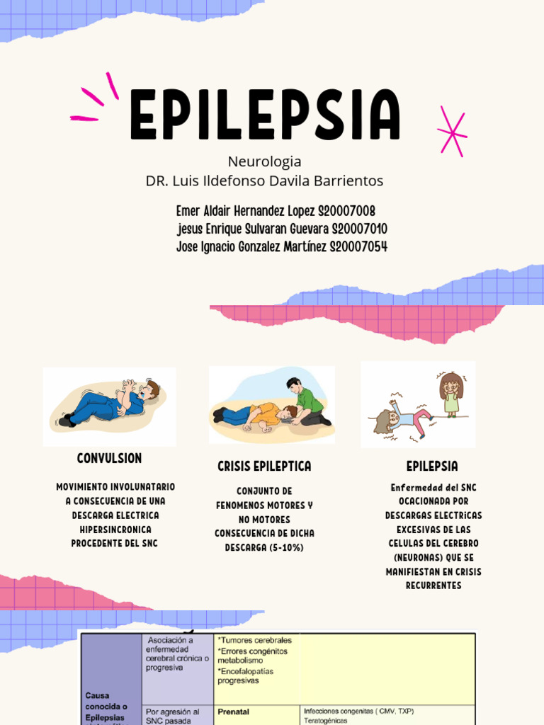 EPILEPSIA | Descargar gratis PDF | Epilepsia | Conciencia
