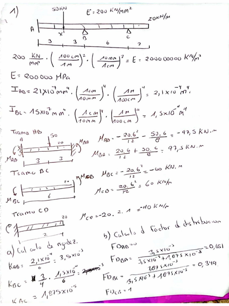 Prac.2 Analisis Ii | PDF
