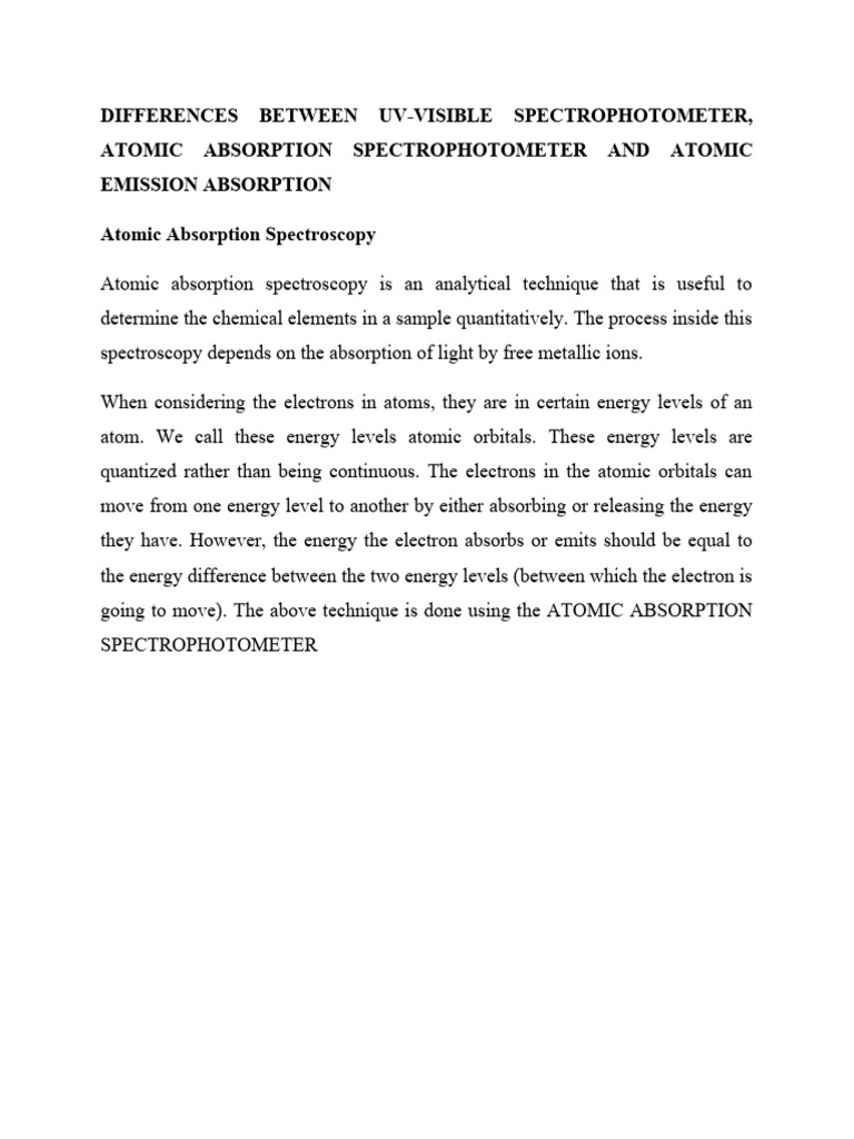 Atomic Absorption Spectros Pdf Ultraviolet Visible Spectroscopy