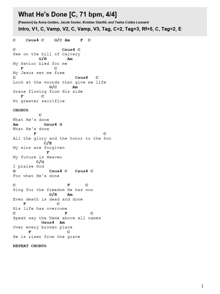 What He's Done - C | PDF