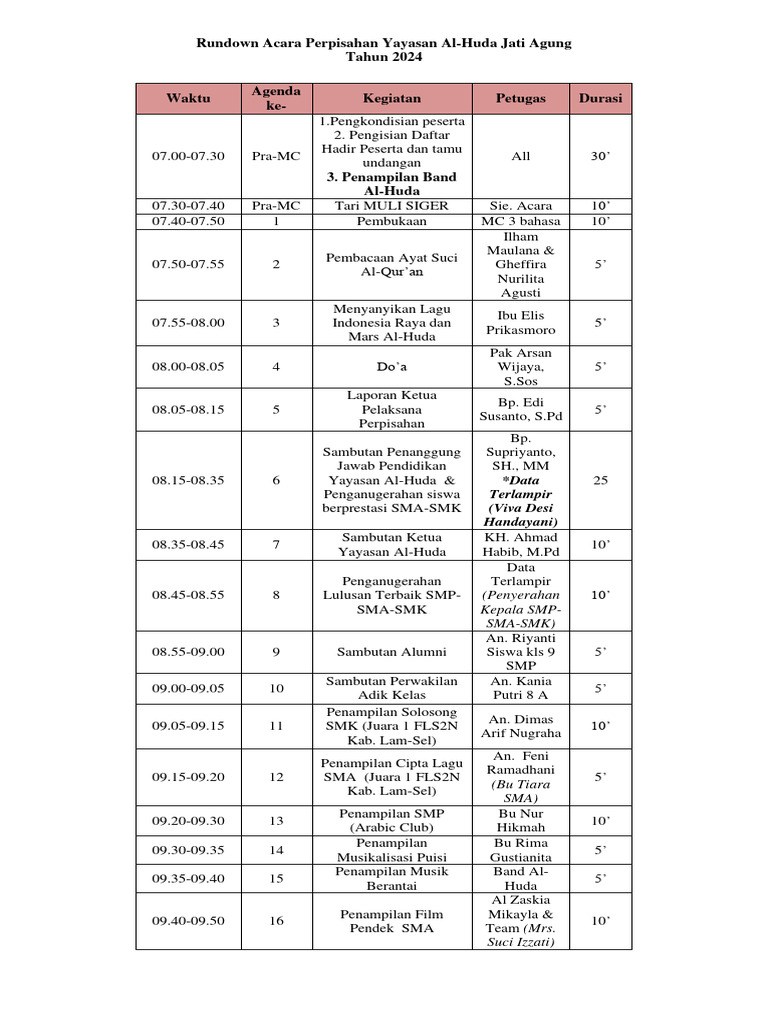 Rundown Acara Perpisahan SMP-SMA-SMK 2024 | PDF