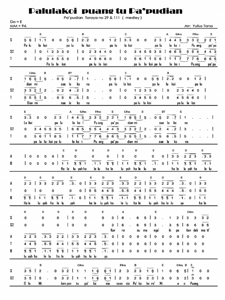 Palulakoi Puang Tu Pa'Pudian | PDF