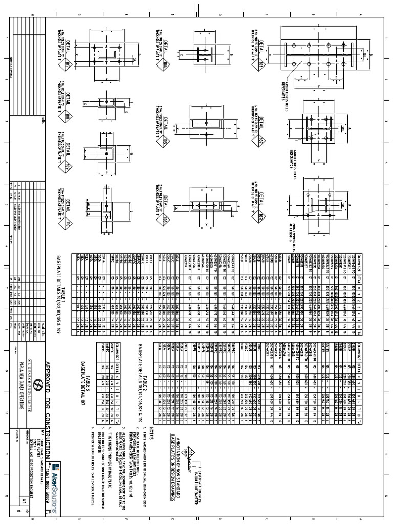 Standard Base Plates | PDF