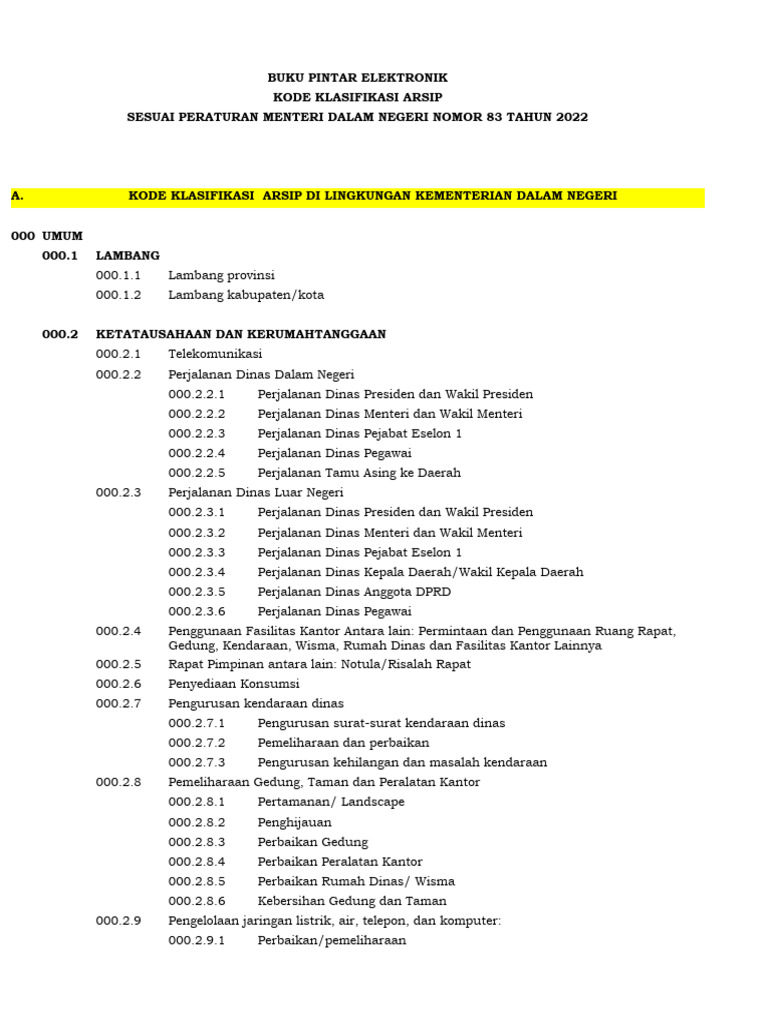Buku Pintar Elektronik Kode Klasifikasi | PDF | Griya & Taman ...