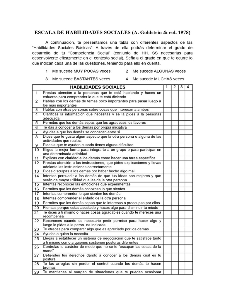 Escala de Habilidades Sociales | PDF