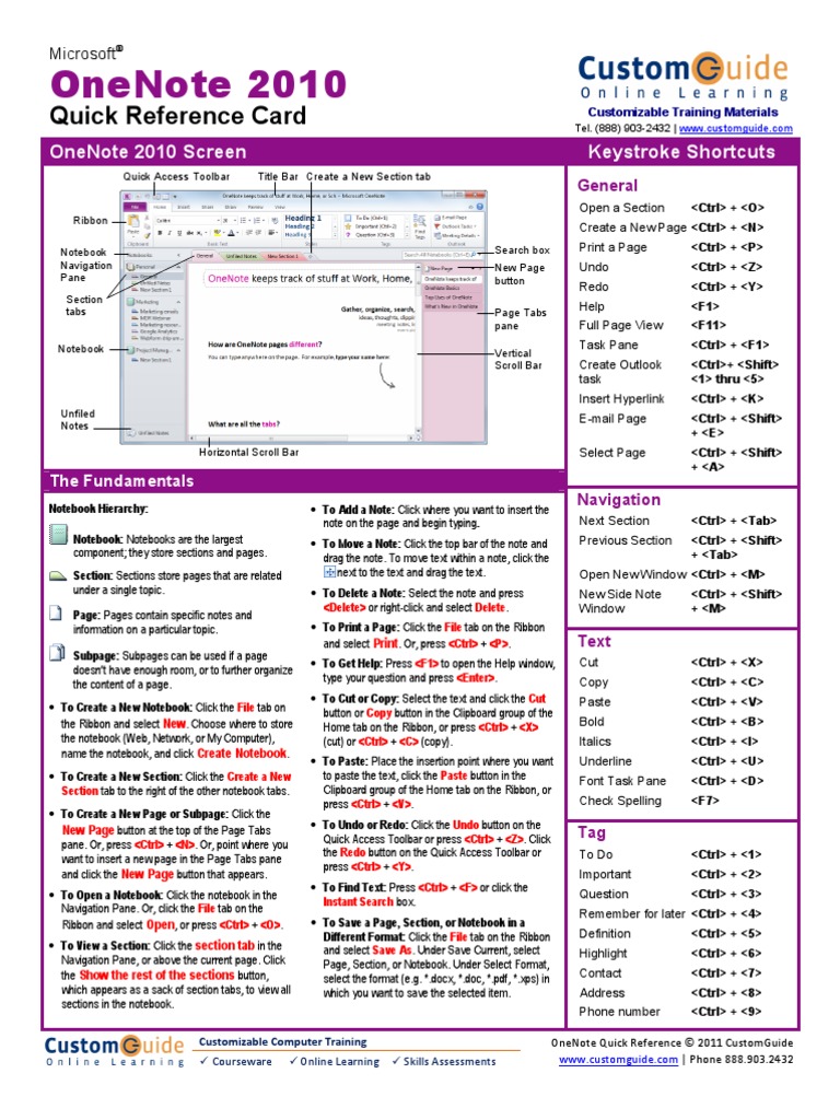 Onenote Quick Reference 2010 | PDF | Hyperlink | Tab (Gui)