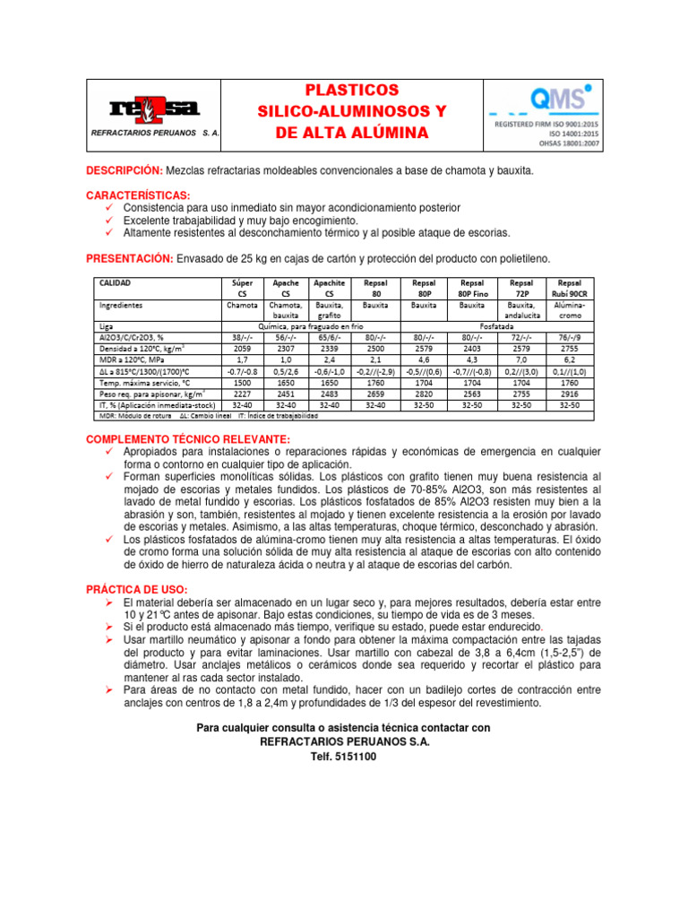 6.0 Pl Sticos Silico Aluminosos y de Alta Alumina Caracteristicas y Uso | Descargar gratis PDF ...