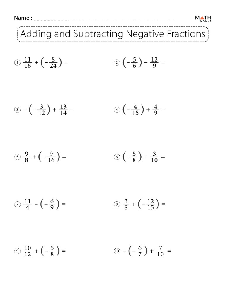 Adding and Subtracting Negative Fractions Worksheet | PDF