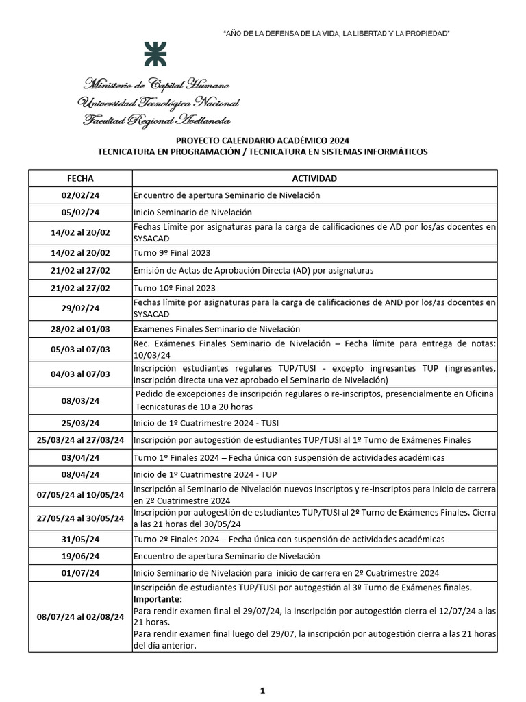 TUP Calendario-Academico 2024 | PDF | Informática | Laboratorios