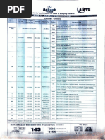 CBSE Class 12 PCM Syllabus 2025-2026 | PDF
