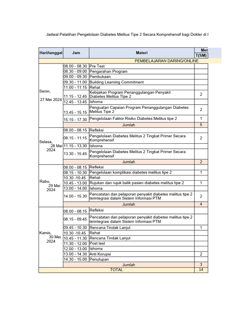 Jadwal DM FULL OL ANK 2 | PDF | Kesehatan Holistik
