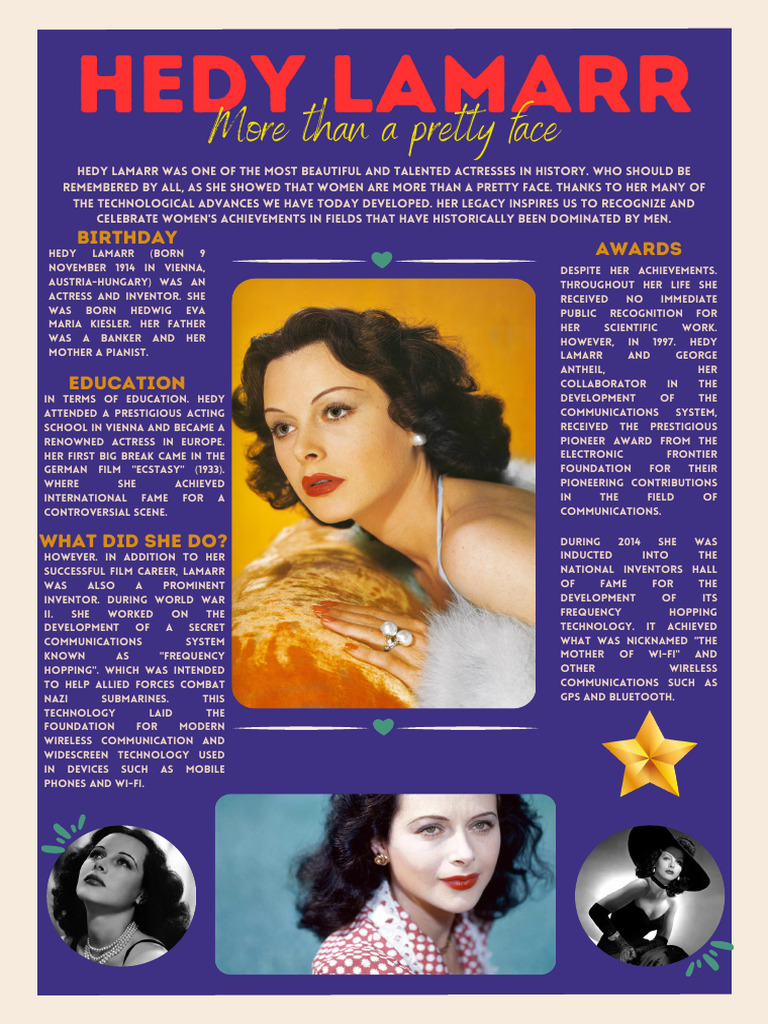 Hedy Lamarr Poster - 20240529 - 203750 - 0000 | Download Free PDF ...