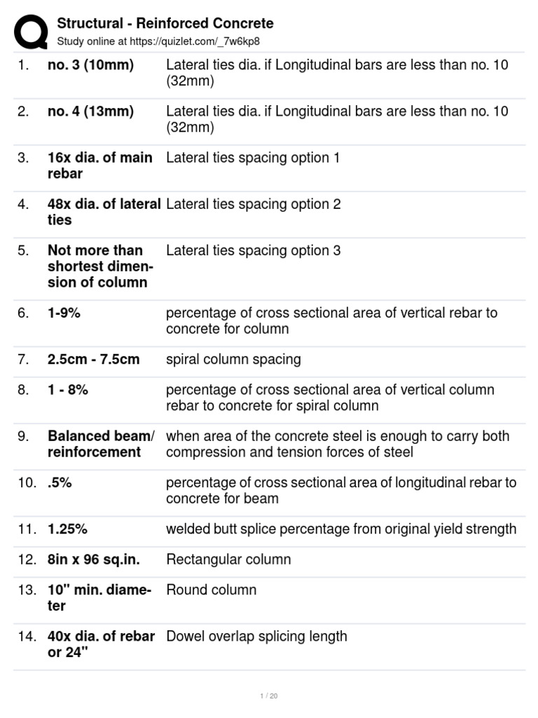 Reinforced Concrete Design Guidelines | PDF | Prestressed Concrete ...