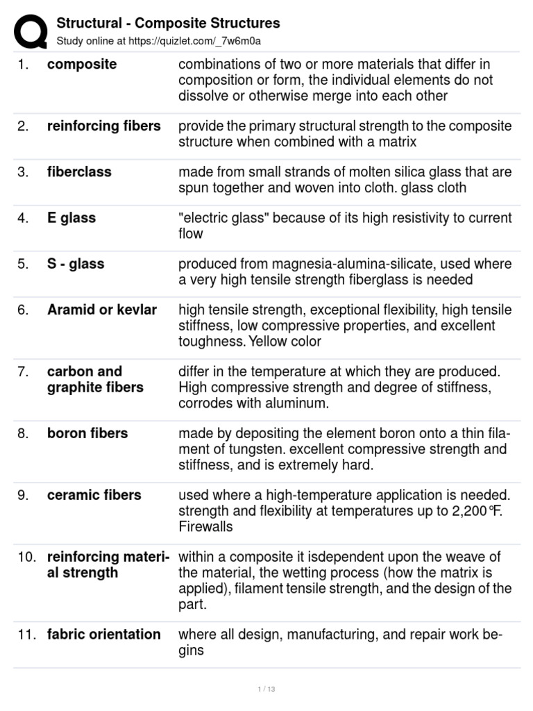 Structural - Composite Structures 2 | PDF | Composite Material | Fiberglass