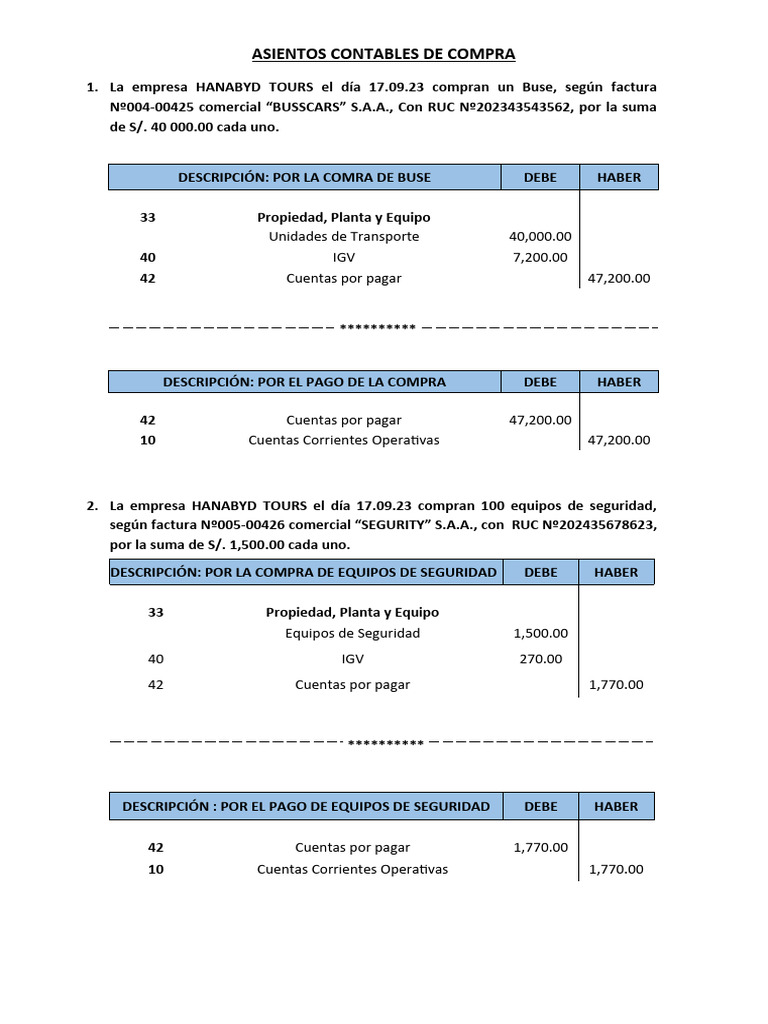 Asientos Contables de Compra | PDF