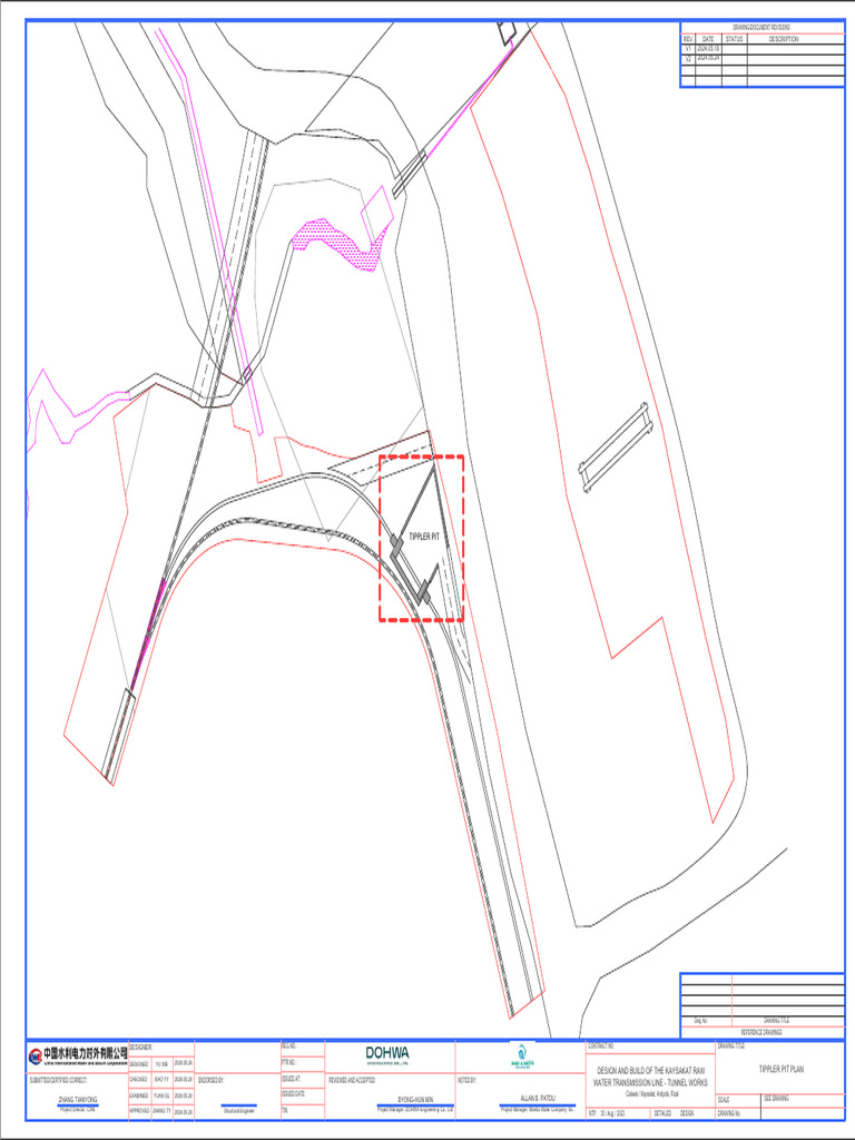 Tippler Pit Plan - 05.24.24 - V2 | PDF | Materials | Masonry