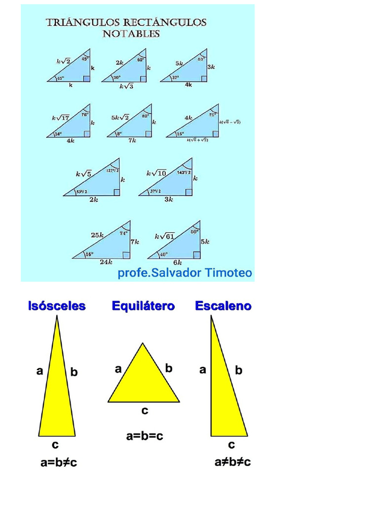 Formulas para Trigo y Geo | PDF
