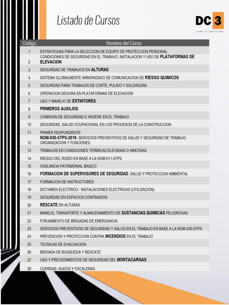 Listado de Cursos Dc3 2024 | PDF | Tecnología