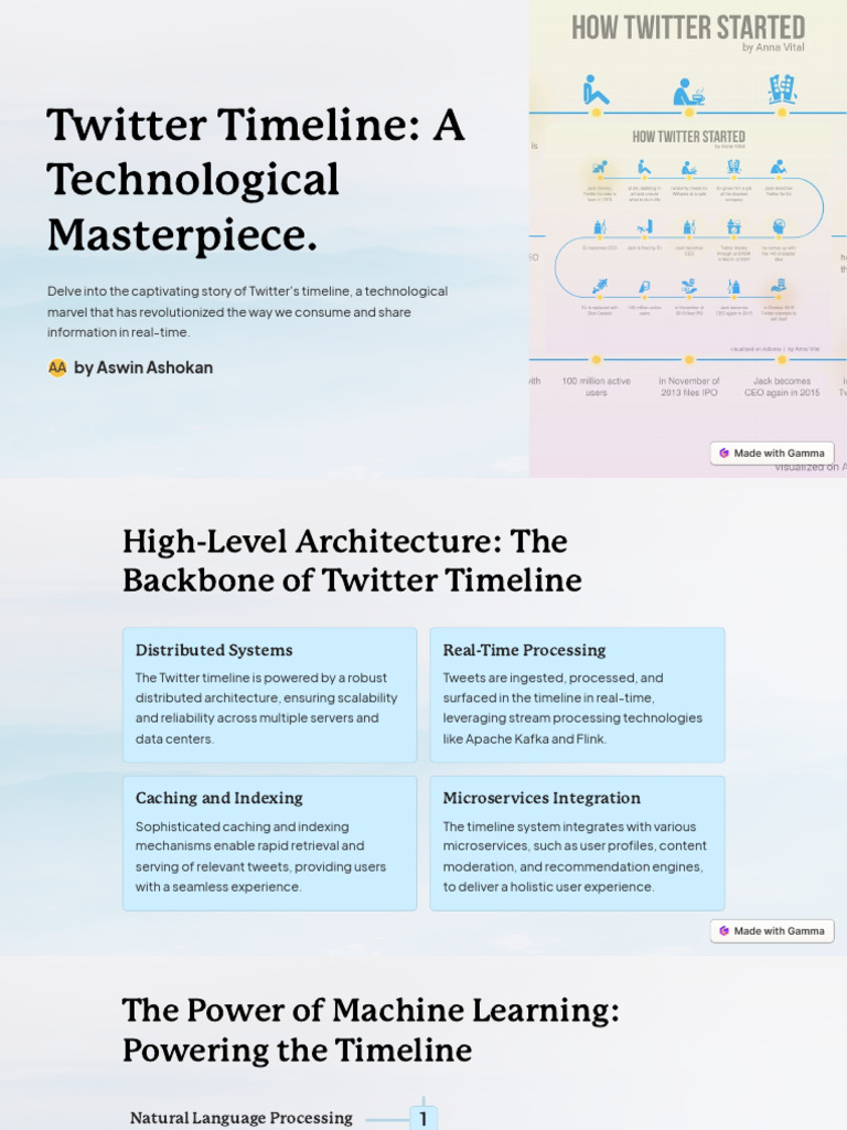 Twitter Timeline Tech & AI Insights | PDF | Artificial Intelligence ...