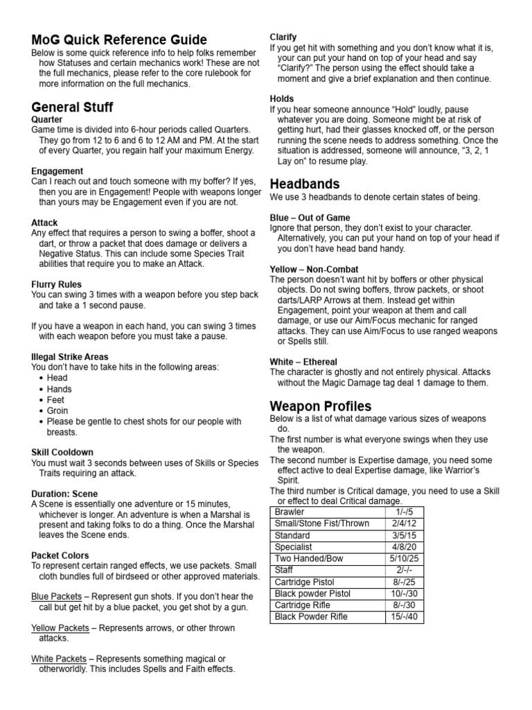 MoG Quick Reference Guide | PDF | Rifle | Gun
