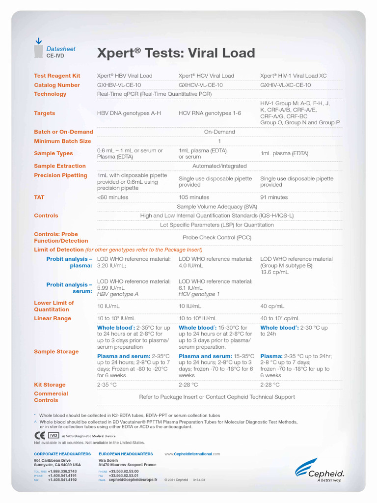 Cepheid Viral Load Tests Datasheet CE IVD 3134 English | PDF | Real ...
