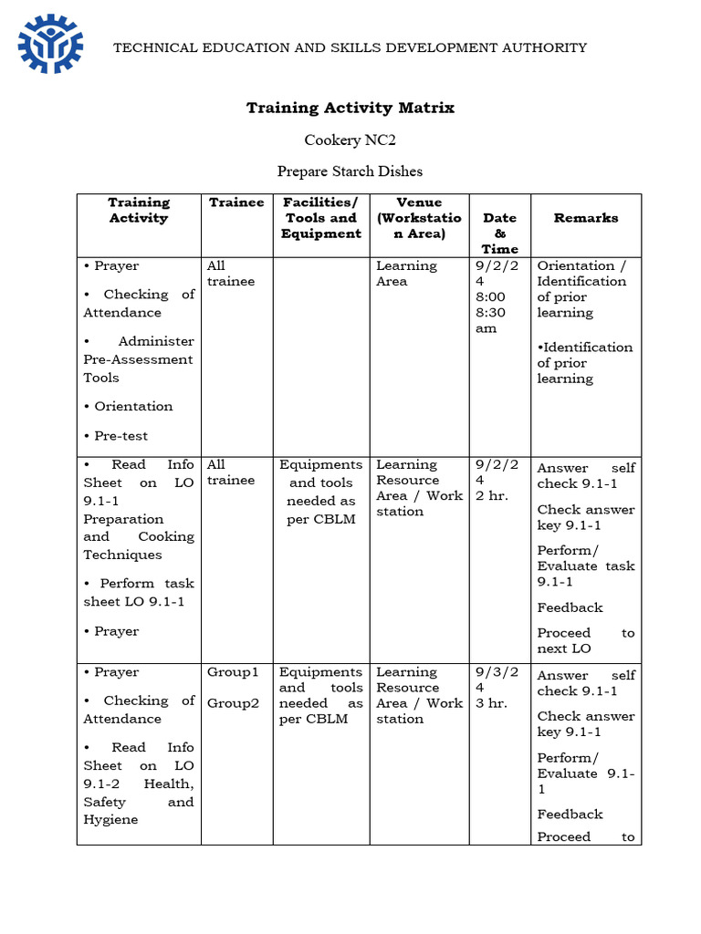 Revise Gary Matrix | PDF