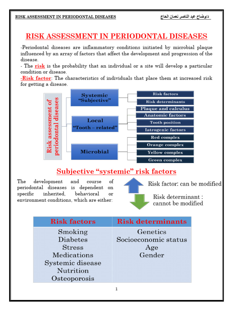 Risk assessment in periodontal diseases (1) | Download Free PDF ...