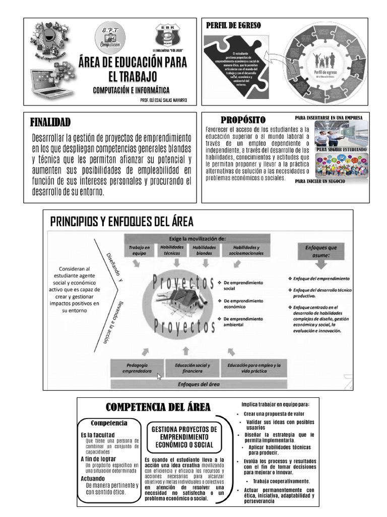 Presentacion Ept | PDF