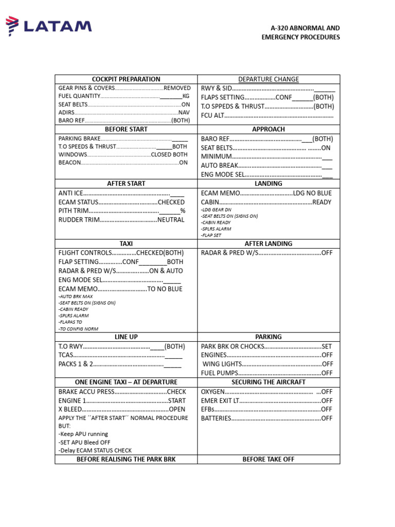 Emergency A320 Checklist | Download Free PDF | Aeronautics | Aviation ...