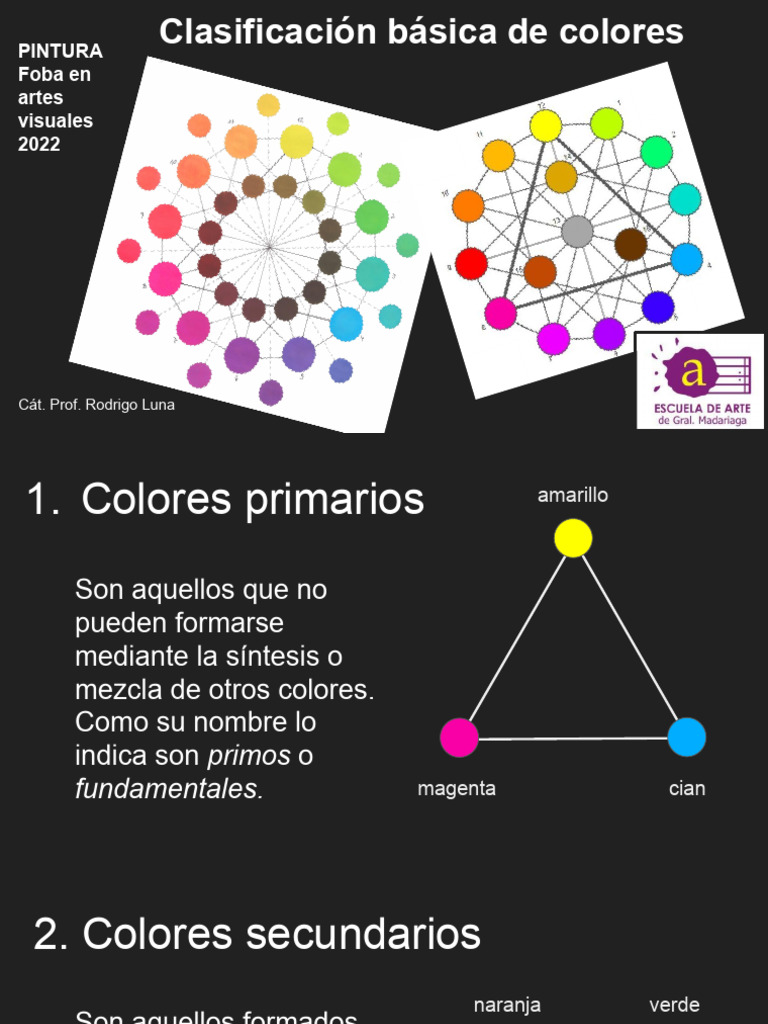 Clasificación de Colores en Pintura | PDF | Color | Amarillo