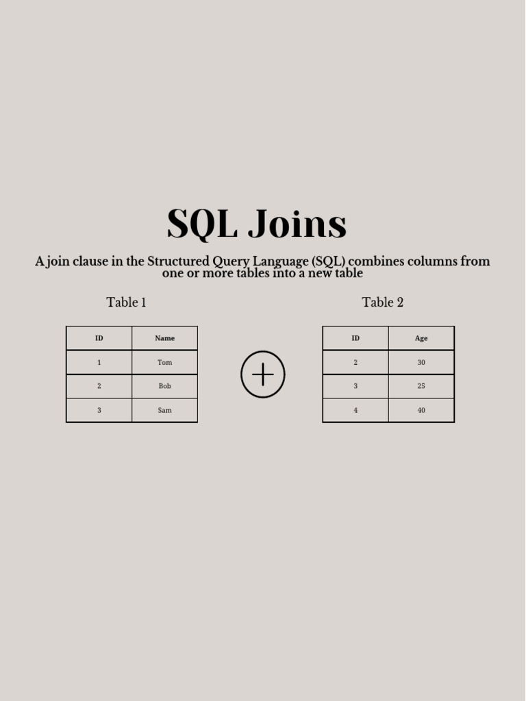 SQL Joins | Download Free PDF | Information Technology Management | Databases