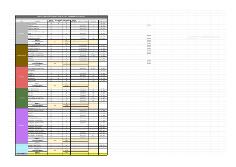 PROGRAMACIÓN FINAL - IMAGENES - Hoja 1 | PDF | Medicina CLINICA | Especialidades Medicas