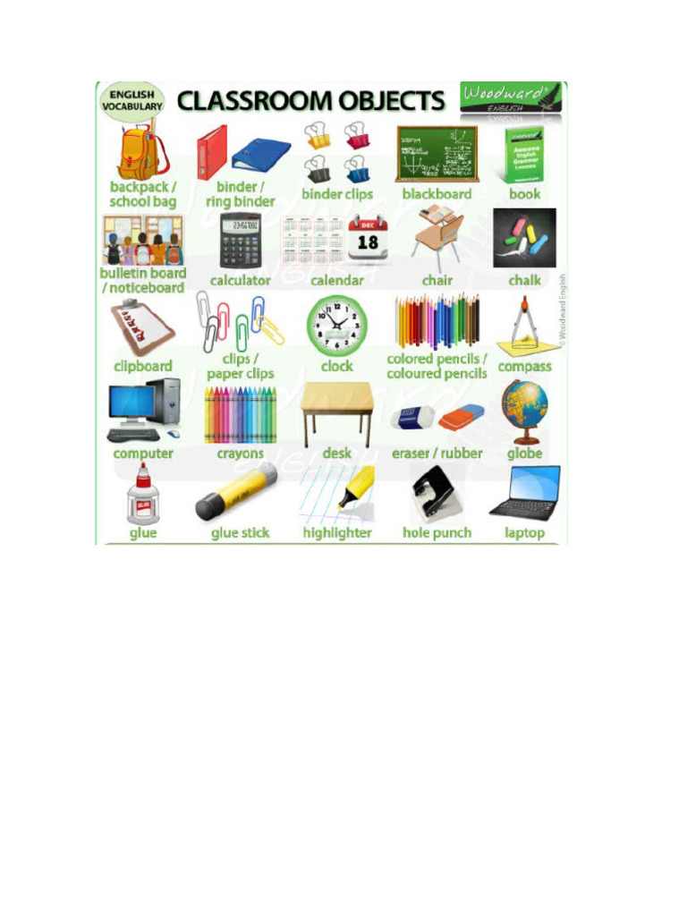 Vocabulary Classroom | PDF