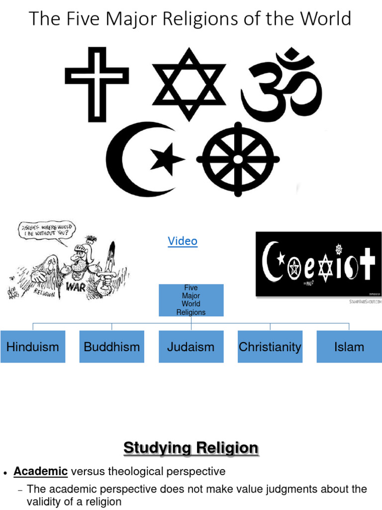 The Five Major Religions of The World | PDF | Nirvana | Brahman