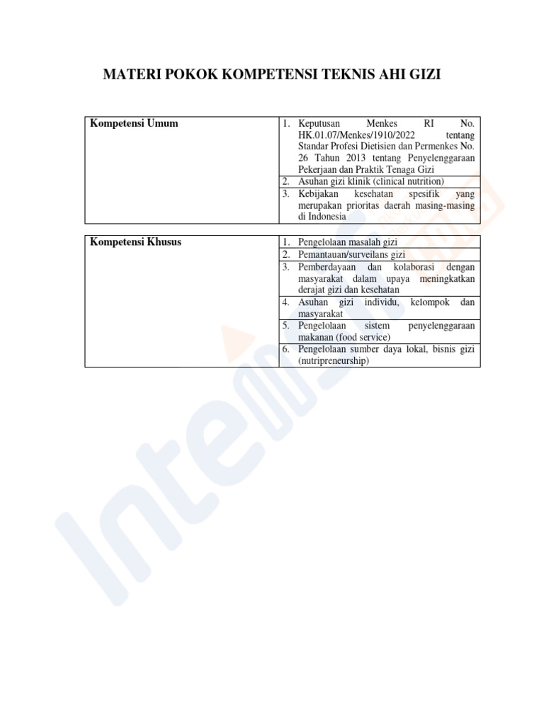 Materi Kompetensi Teknis - AHLI GIZI | PDF