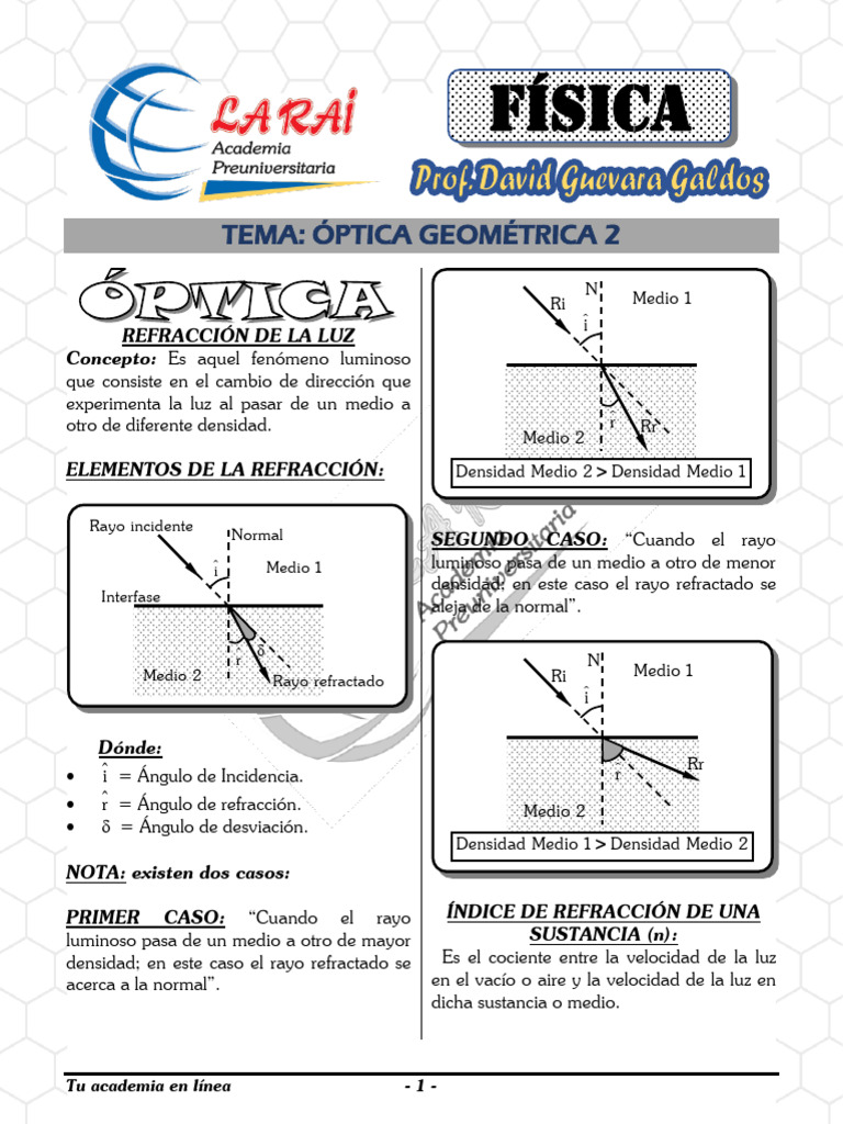 Optica 2 | PDF | Refracción | Óptica