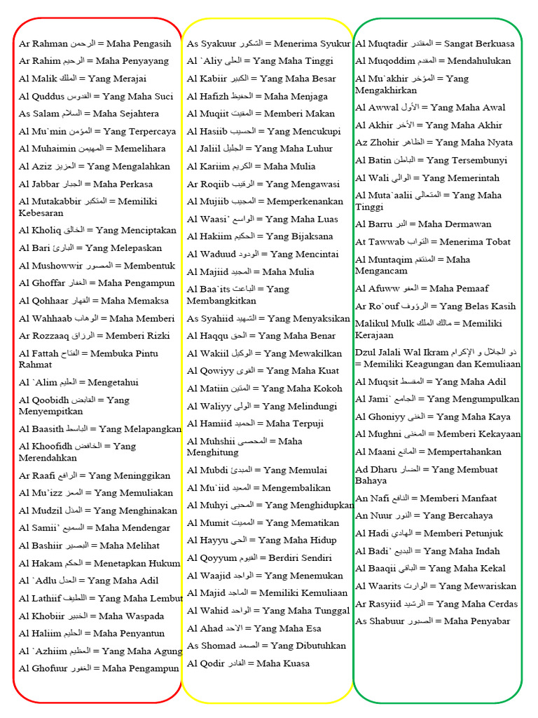 Asmaul Husna Dan Arti | PDF