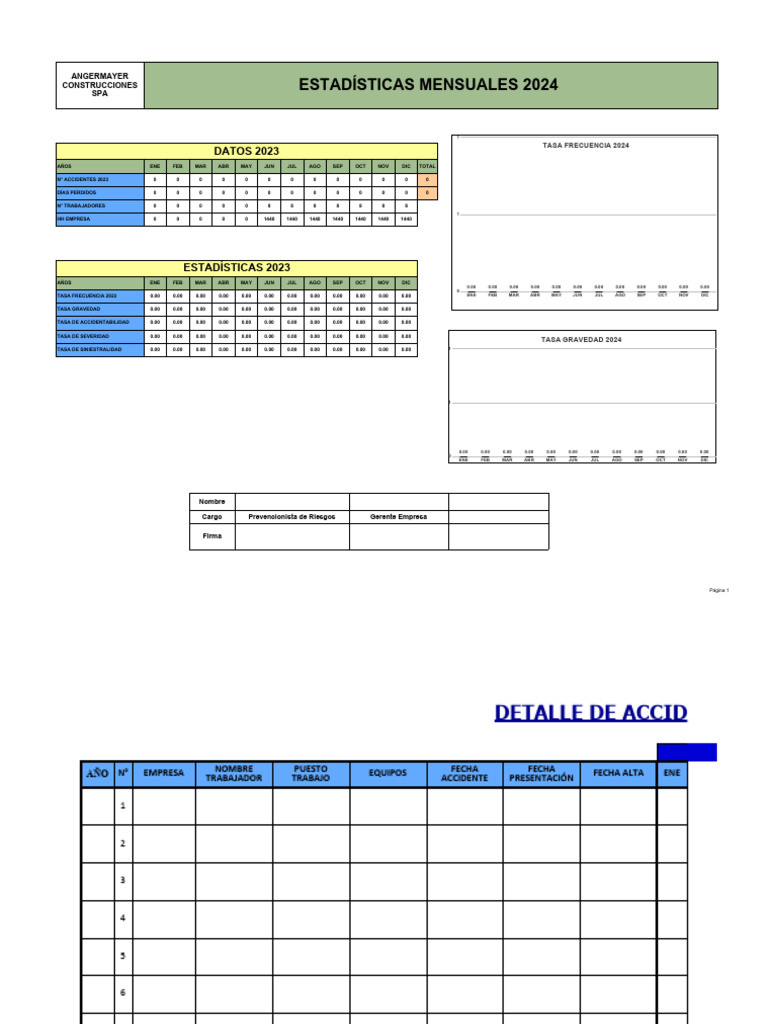Estadisticas Menusales 2024 Modelo 2 | PDF