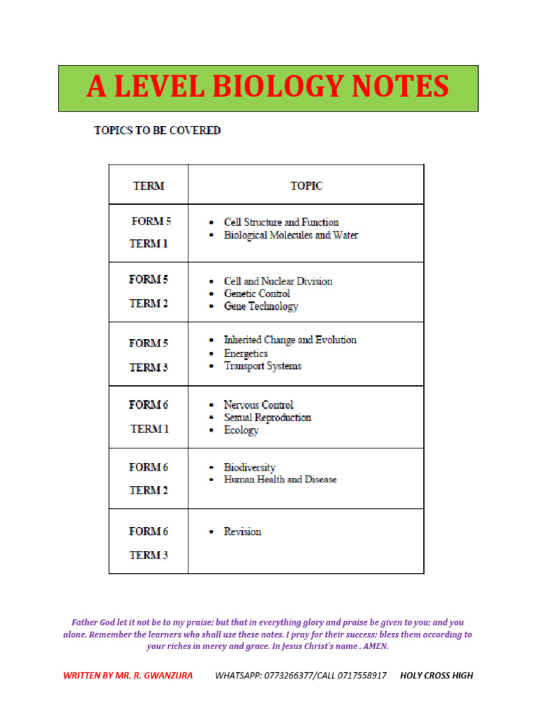 Atensi's Bio Book | PDF | Cell Membrane | Cell (Biology)