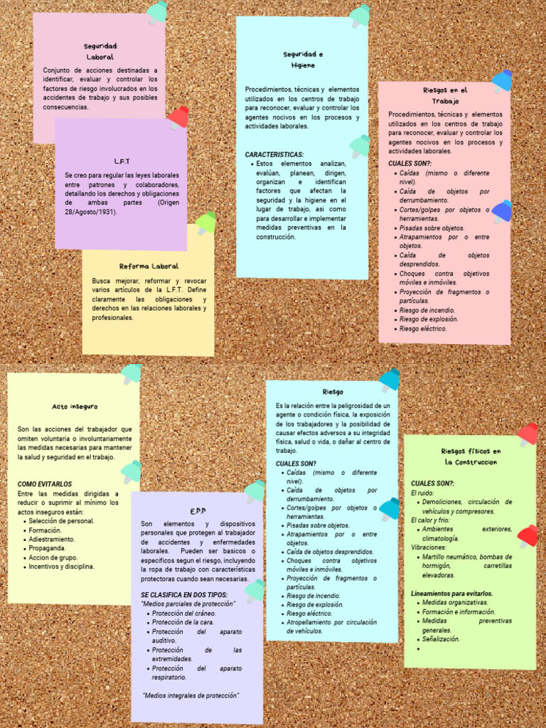 Guia - Admin Iv | PDF