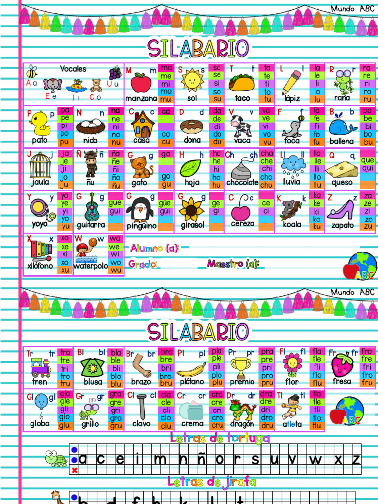 Silabario Completo para Aprender a Leer | PDF