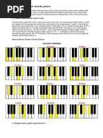 Kunci Dasar Piano dan 20 Lagu Mudah | PDF
