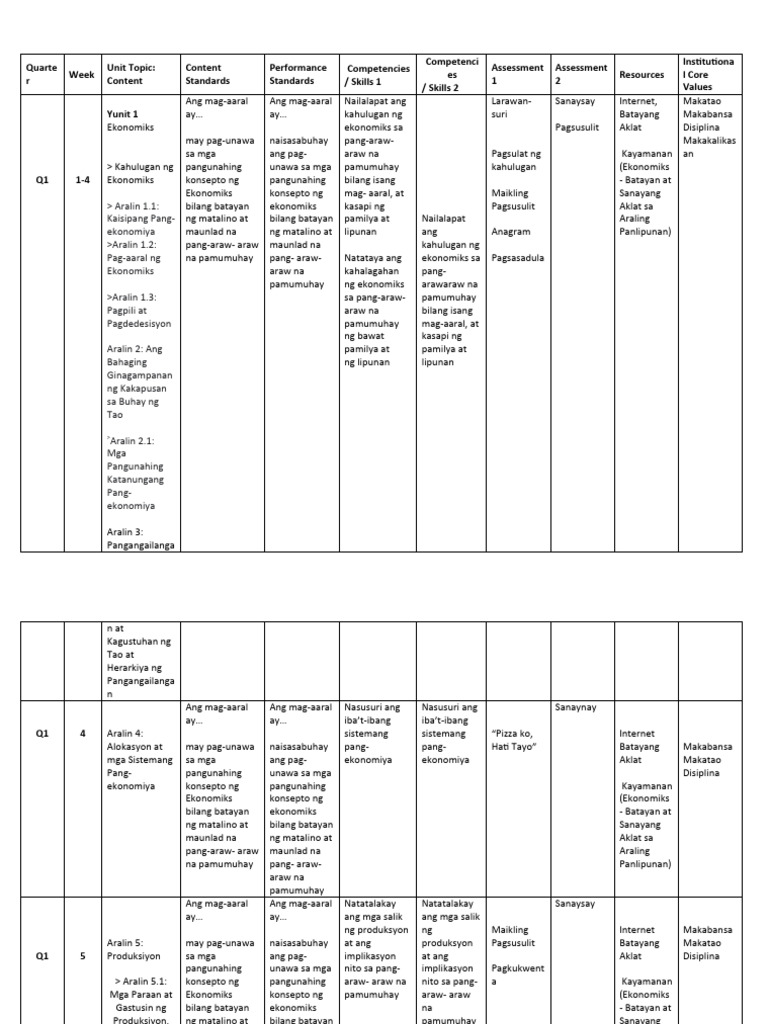Math9 CM2 | PDF