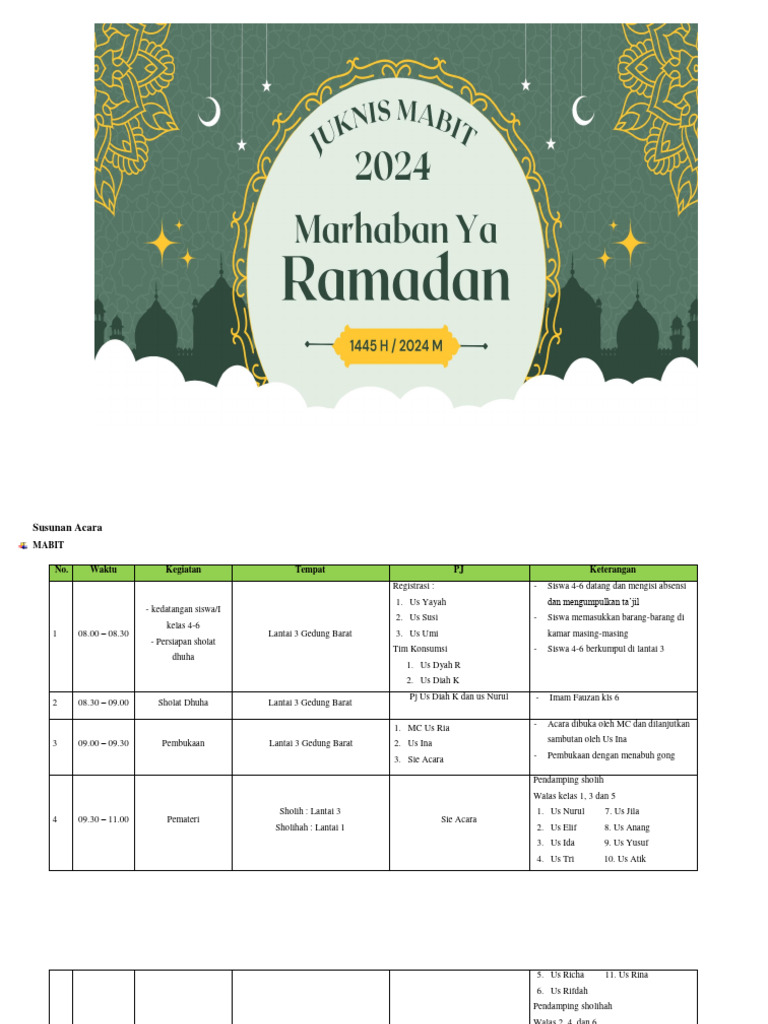 Susunan Acara MABIT SD Kreatif 2024 | PDF